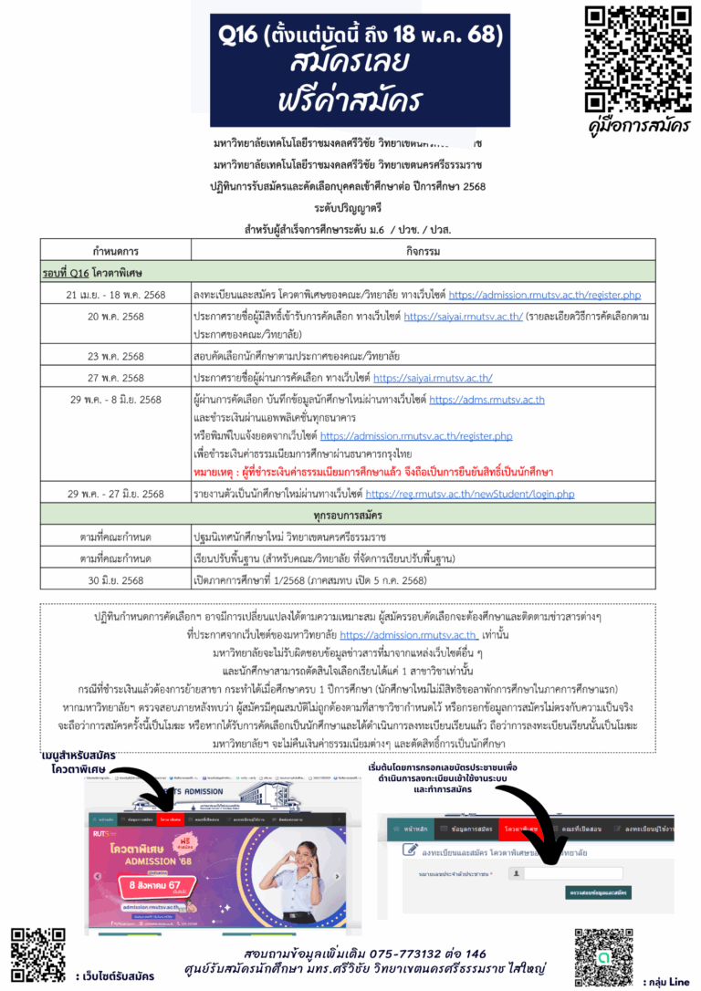 มหาวิทยาลัยเทคโนโลยีราชมงคลศรีวิชัย วิทยาเขตนครศรีธรรมราช พื้นที่ไสใหญ่ เปิดรับสมัครนักศึกษา ปี ...